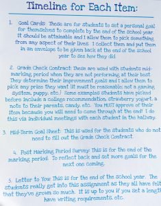 Teaching Growth Mindset Through Goal Setting | Student-Centered World