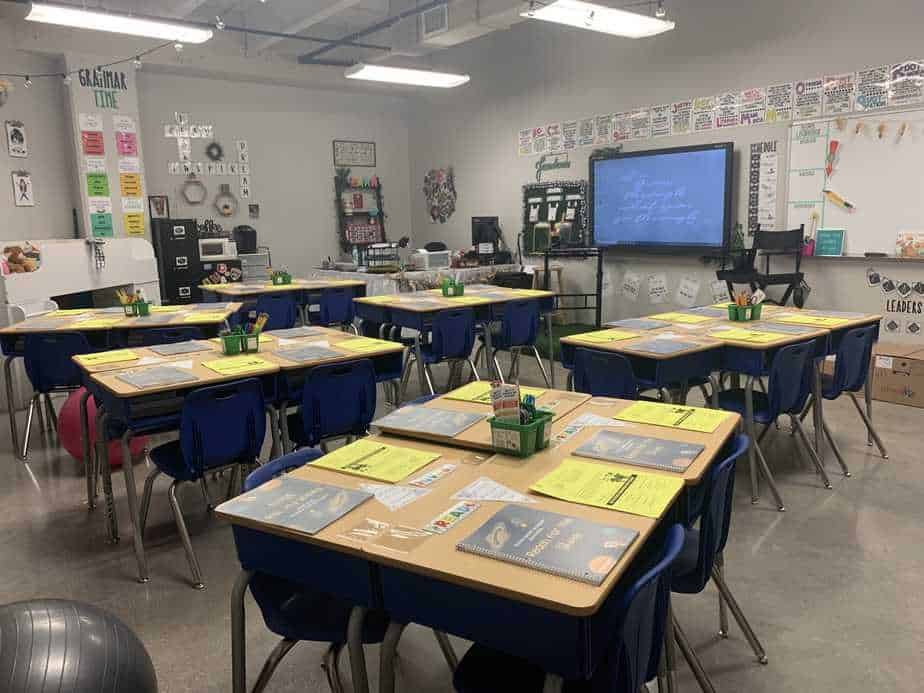 Classroom Decor and Organization: Decorating Ideas and Tips
