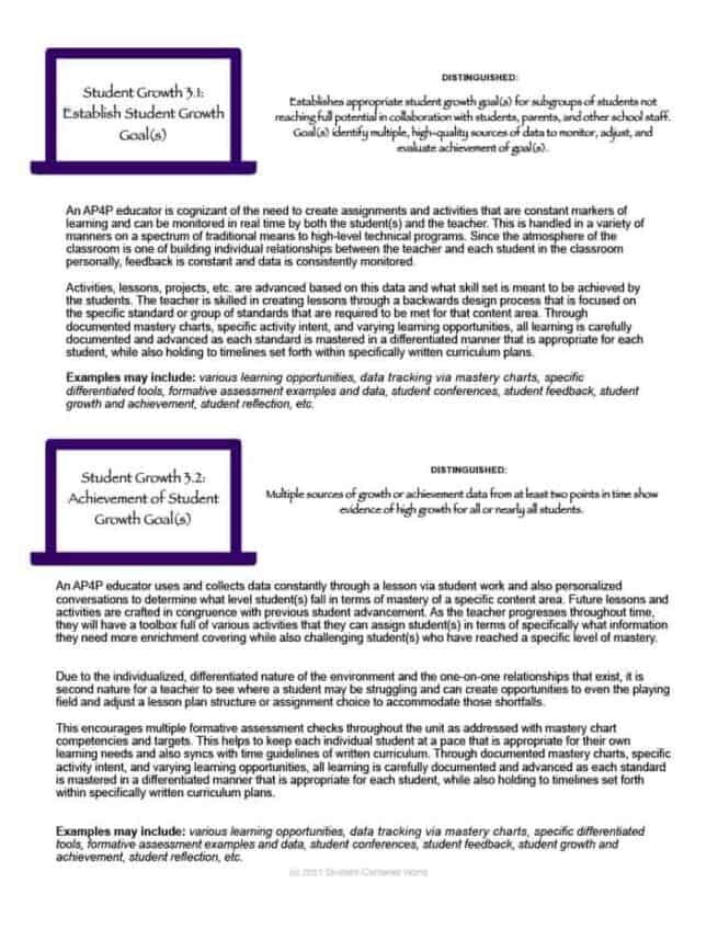 Marzano Observation Success in the 21st-Century Classroom