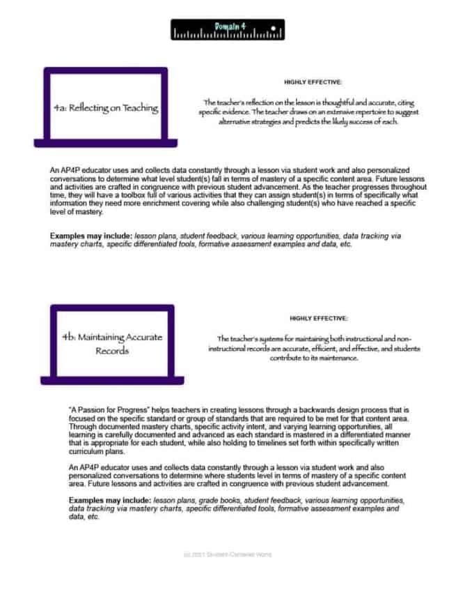 T TESS Observation Success in the 21st-Century Classroom