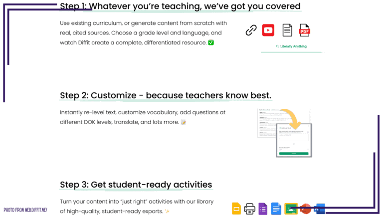 Diffit for Teachers: Differentiation with an AI Tool