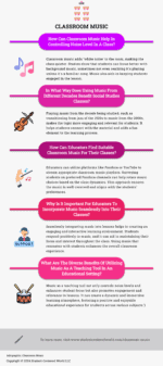 Classroom Music: Appropriate for Study and Learning Help