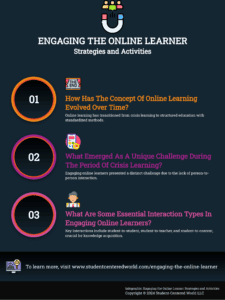 Strategies and Activites for Engaging the Online Learner