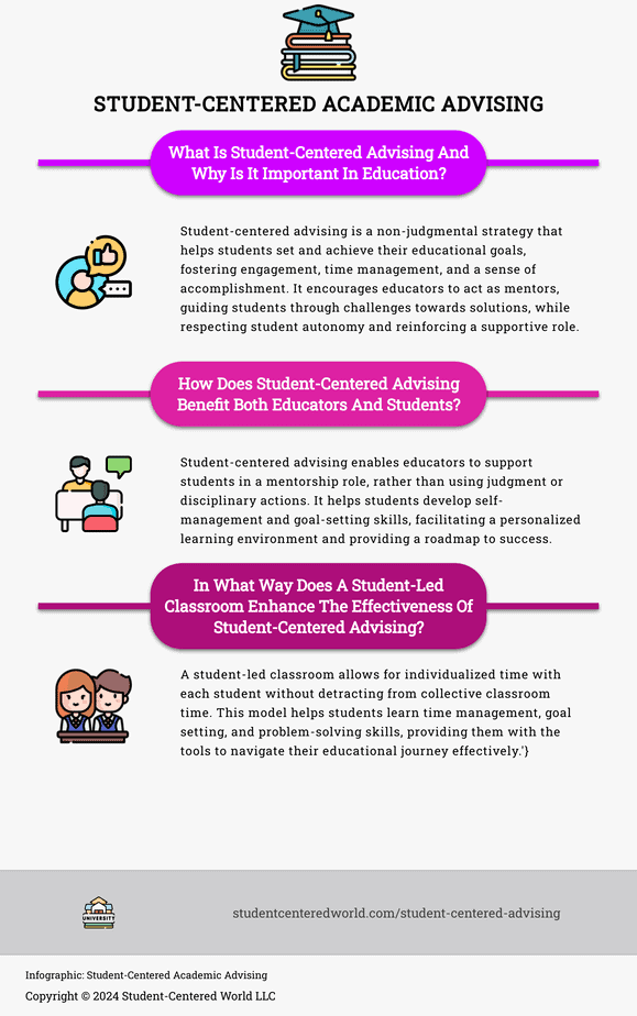 Student-Centered Advising Approach for Academic Success