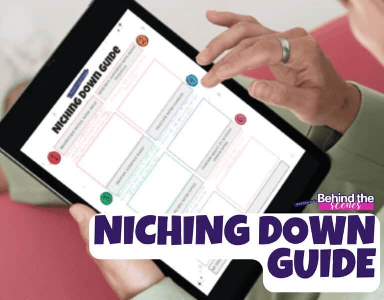 The Digital Business Roadmap (Founders Level) ⋆ Student-Centered World